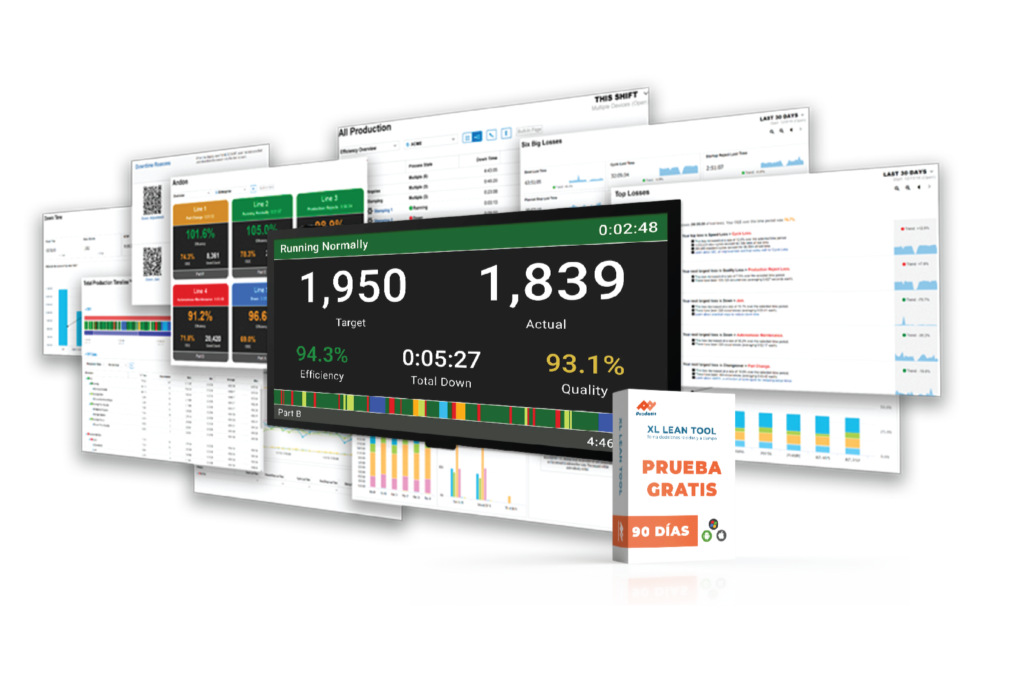 Conectividad Andon A Red Industrial en Sonora | 528180214496